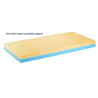 China Hot Selling washable foam mattress orthopedic anti-decubitus saft surgery foam mattress Improve Sleep hospital foam mattress for sale