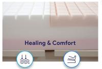 China High density compressed sponge bed mattress soft Breathable cheap sleeping sponge mattress Customized thickness sponge mattress for sale