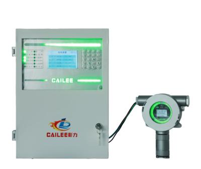 China Industrial Combustible Gas Alarm Controller With Realtime Concentration Display for sale