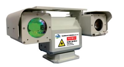 China Vehicle-mounted Top-mounted Laser Natural Gas Leak Detection System for sale