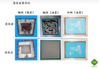 China Industrial Ultrasonic Stencil Cleaner Antiwear Multi Function for sale