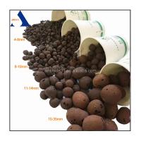China Lightweight Brown Balls Garden Expanded Ceramsite Horticulture LECA Clay Pellets 50L Bag for sale