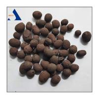 China LECA for Aquaponics Expanded Clay Balls Hydroton for sale