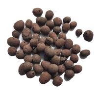 China Hydroponics Main Usage Building LECA Balls Competitive Lightweight Expanded Clay Balls for sale