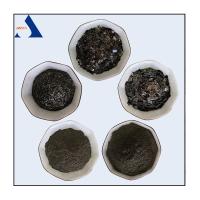 China Biotite Flakes Biotite Powder for SiO2 Content % 38.0-50.0 from Natural Black Mica for sale