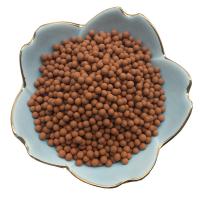 China Custom Spring Ball Plunger Ceramic with High Density Alumina Ceramic Grinding Balls for sale