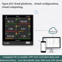 China Embedded Panel Data Acquisition System Smart K Type 8 Channel Paperless Temperature Recorder for sale