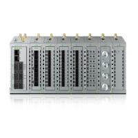 China Multi Channel High Speed Data Acquisition Module 4-20mA 0-5V NTC Temperature Relay Digital Input Output for sale