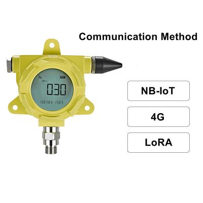 China Explosion Proof Wireless Pressure Transmitter NB IOT 4G Lora 0.5 Grade Digital Pressure Gauge For Industry for sale