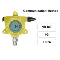 China High Precision Explosion Proof Pressure Meter IP Protection Lora NB IOT Wireless Pressure Sensor for sale