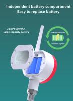 China Smart Wireless Temperature Transmitter Sensor With Nb Iot 4G Lora Communication Ip66 Waterproof for sale