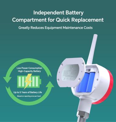 China LORA 0‑100M LCD Screen IP66 Level transmitter For Water Supply Container Measurement for sale