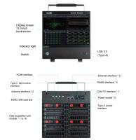 China TP1300 AI Powered High Speed Data Acquisition Logger 8-800 CH Multi Dimensional Data Recorder Data Analyzer for sale
