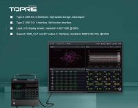 China TP1300 AI Powered High Speed Data Acquisition Logger 8-800 CH Multi Dimensional Data Recorder Data Analyzer for sale