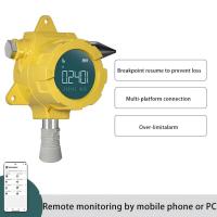China Ultrasonic Level Gauge Multi Wireless 8m Measuring Range IP66 CE RoHS for Industrial for sale