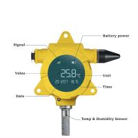 China High Precision±0.3℃ ±3% Wireless Temperature Humidity Transmitter  For Workshop Granary for sale