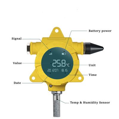 China High Precision±0.3℃ ±3% Wireless Temperature Humidity Transmitter  For Workshop Granary for sale
