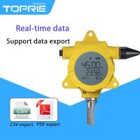 China Temperature Humidity Gauge CE ROHS IP68 Battery Supply For Industrial Explosion Proof Sites for sale