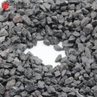 China High Refractoriness Brown Fused Alumina Grit 1770°C-2000°C 0.4% MgO for Abrasive Refractory for sale