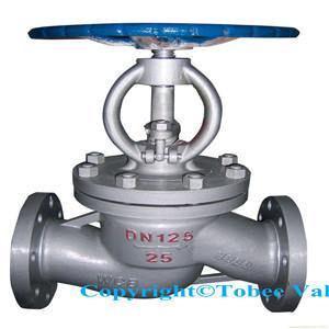 China API 602 forged steel A105 globe valve for sale