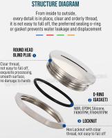 China Nickel-Plated Brass Metal Blind Plug IP68 c/w Locknut & O-ring, Hex or Round, PG7-PG48, for Sealing Enclosures for sale
