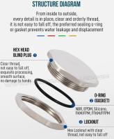China Nickel-Plated Brass Metal Blind Plug IP68 c/w Locknut & O-ring, Hex or Round, PG7-PG48, for Sealing Enclosures for sale