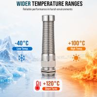 China IP68 Flexible Cable Gland Spiral M32x1.5 (Ø15~22mm), Inox Steel 304, 316 or 316L, Sharp Bend Protection, For Extreme Environments for sale