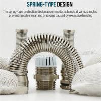 China Spiral Metal Cable Gland Nickel-Plated Brass with Strain Relief, PG13.5 (Ø 6-12 mm), DIN 40430/EN 62444, for Cable Bend Protection for sale