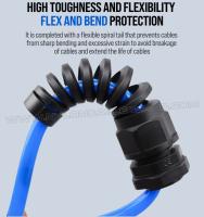 China Colored Strain Relief Cable Gland Nylon 6 (Polyamide 6/PA6), PG13.5 (Ø 6-12mm & 5-9mm), IP68 & IP69K, for Cable Identification & Organization for sale