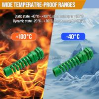 China Colored Strain Relief Cable Gland Nylon 6 (Polyamide 6/PA6), PG13.5 (Ø 6-12mm & 5-9mm), IP68 & IP69K, for Cable Identification & Organization for sale
