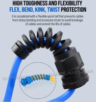 China Colored Spiral Cable Glands with Strain Relief (Blue, Red, Green, Yellow, Gray, Black), Nylon Polyamide 6, PG9, UL94V-2, for 4-8 mm & 2-6 mm Cables for sale