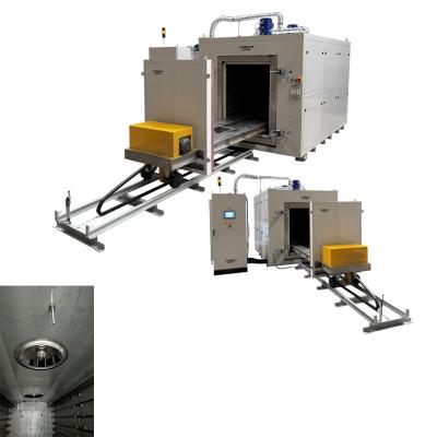 China Energy-Saving and Environmentally Friendly Hrf1350-06 Hot Air Circulation Cart Furnace and Its Supporting Electrostatic Purification Device Furnace for sale