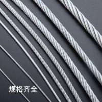China 0.430mm Stainless Steel Spring Wire 304 304L 310S  High Carbon High Tensile Strength for sale