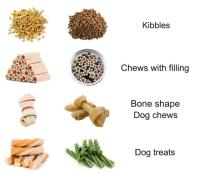 China Single Screw Pet Food Extruder Machine , Dog Chewing Treats Making Machine for sale