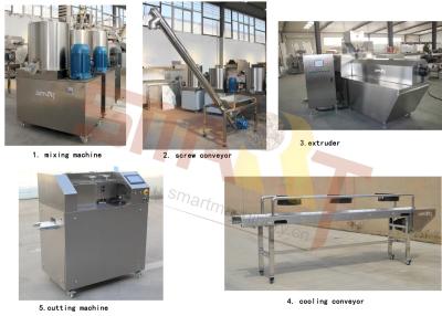 China Dog Snack Pet Treat Machine Double Color Twisted Dog Chews Extruding Line for sale