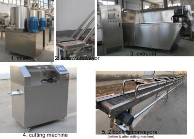 China Dog Chewing 150kg / Hr Pet Treat Machine / Production Line for sale