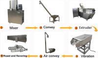 China Dry Kibble 300kg / H Pet Food Extruder Machine for sale