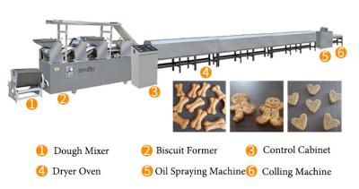 China 3 Workers 1000kg/8hr 35KW Biscuit Making Machine for sale