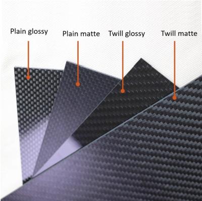 China 3K twill 3K plain glossy/matte surface carbon fiber sheet 4*8 feet for sale