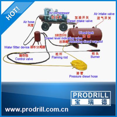 China R32 Flame Jet Burner for Granite Quarry Cutting for sale