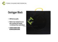China Outrigger Block 500*500*50MM 600*600*60MM Zoomlion Concrete Pump Parts for sale