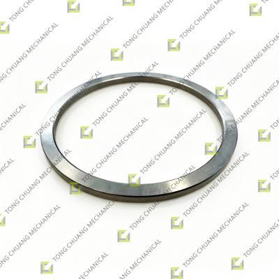 China Gasket Ring，Sealing Gasket Ring，Wear-Resistant Gasket Ring，Buffer Gasket Ring，Clearance Adjustment Gasket Ring，Hydraulic Sealing Ring，Shaft Positioning Gasket Ring，Concrete Machinery Buffer Ring for sale