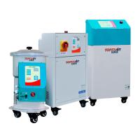 China Quick Cleanup Hot Air Hopper Dryer 24 Hours Auto Start ISO Certification for sale