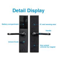 China Wholesale of New Products Own Hotel Saftware Team  Smart Lock Fingerprint with RFID Technology for sale