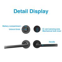 China Wholesale Low Price CE/UL Brand PCB Electronic Board Mechanical Key for Emergency Access Door Latch Lock Hotel and Apartment for sale