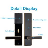 China Practical Free Software Upgrade Smart Key Card Lock For Hotels Library for sale