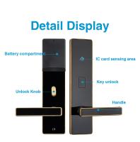 China Stainless Steel Tri Proof Material Hotel Smart Locks With Free Software System for sale
