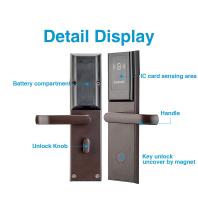 China Hot Sale Wholesale Standard Door Prep Durable Smart Lock for Hotel and Student Residences for sale