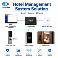 China RFID Keyless Entry Hotel Smart Door Lock Digital Key Card Security System for Apartment Resort Encrypted IC Card Lock for sale