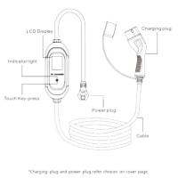 China EV 32A Portable Charger SAE J1772 32 A Fast Electric Car Charger With Commando Plug AC for sale